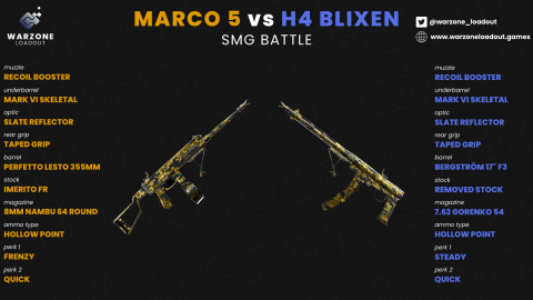 Marco 5 vs H4 Blixen: what is the best SMG for Warzone season 4 ...