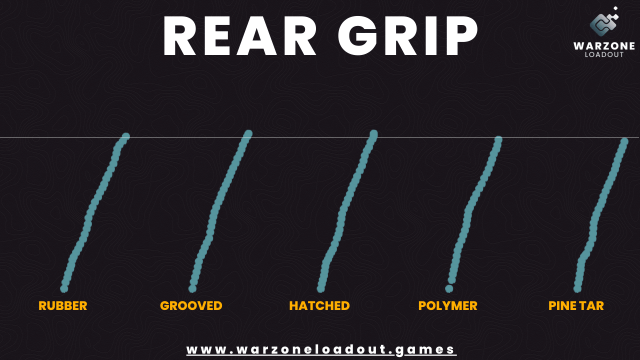 The best low recoil STG 44 Warzone loadout - Recoil guide & loadouts ...