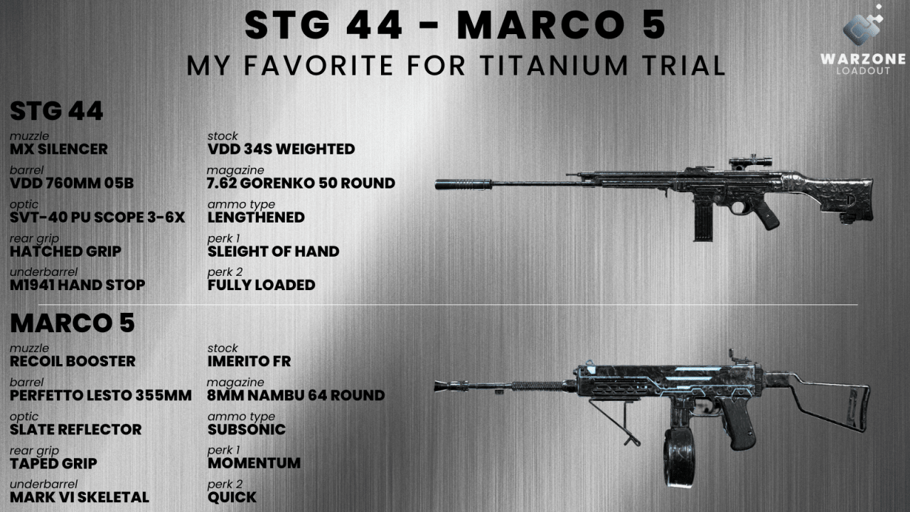 STG 44 and Marco 5 is my favorite loadout for Titanium Trial! | Warzone ...