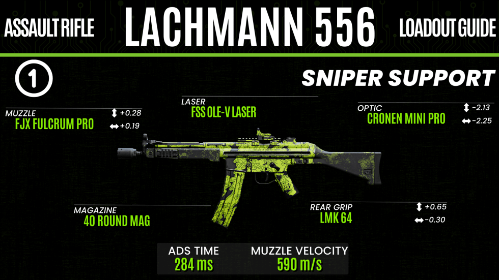 Is the Lachmann 556 good in Warzone 2? Loadout guide! | Warzone Loadout
