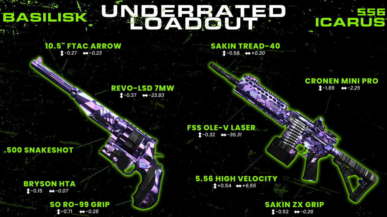 Dominate Warzone 2 Ashika Island with the 556 Icarus LMG & Basilisk ...