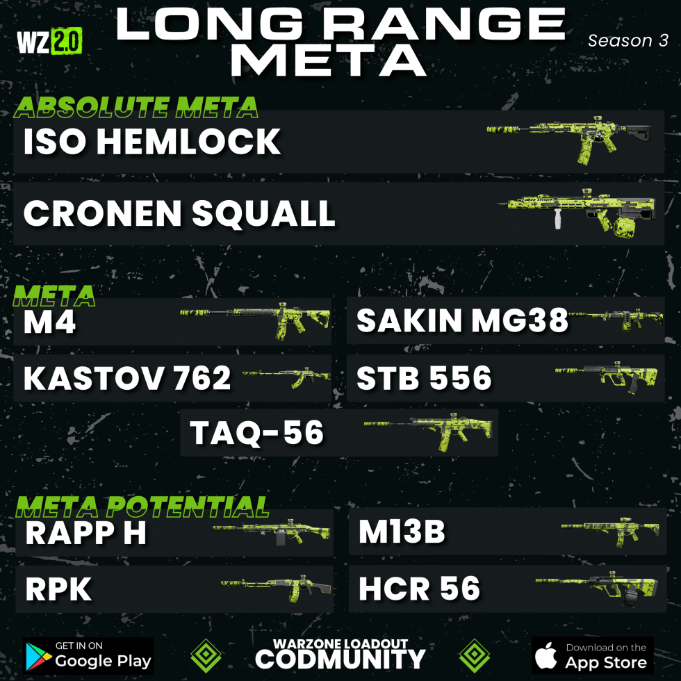 Iso Hemlock Warzone Loadout | Best builds | Meta Iso Hemlock