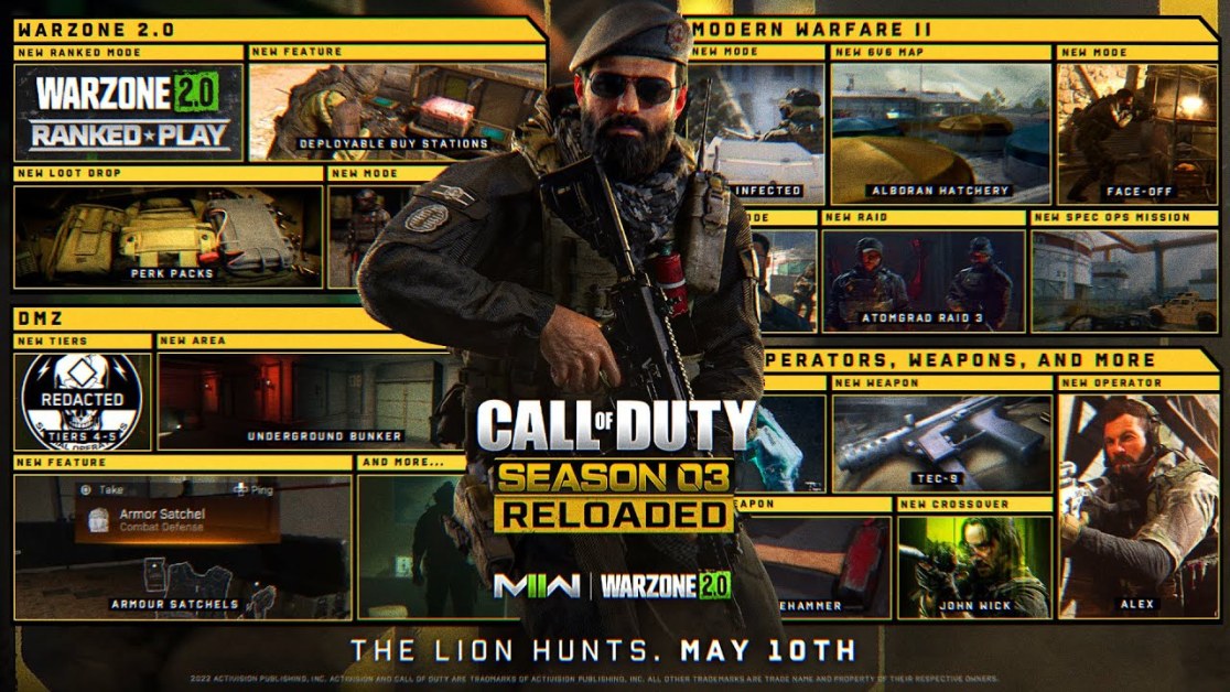 Balancing | Warzone Loadout