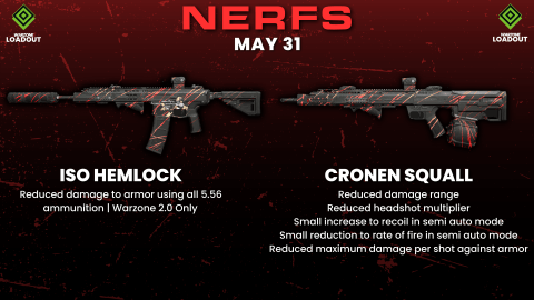 Best Iso Hemlock Warzone Loadout | Season 6 | Updated daily | MW3