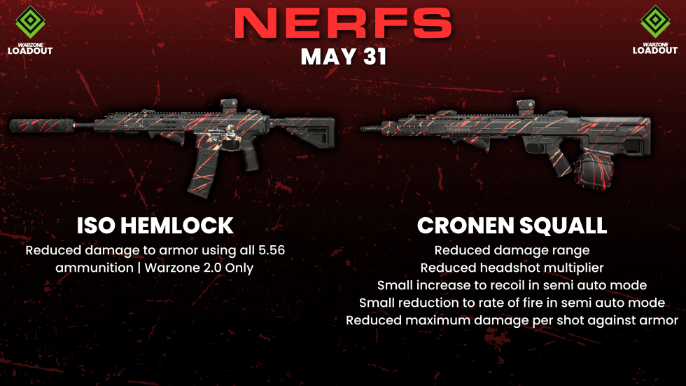 Best Iso Hemlock Warzone Loadout | Season 6 | Updated daily | MW3