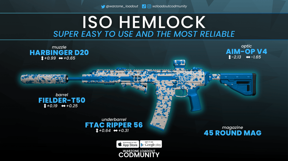 Best ISO Hemlock Warzone Loadouts - Super easy to use and reliable ...