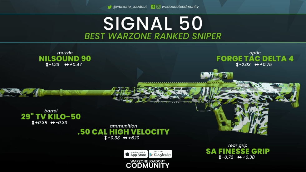 Best Signal 50 Warzone Loadout - Warzone Ranked Meta! | Warzone Loadout