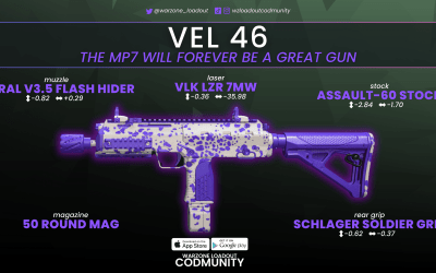 wz| Page 6 of 11 | Warzone Loadout