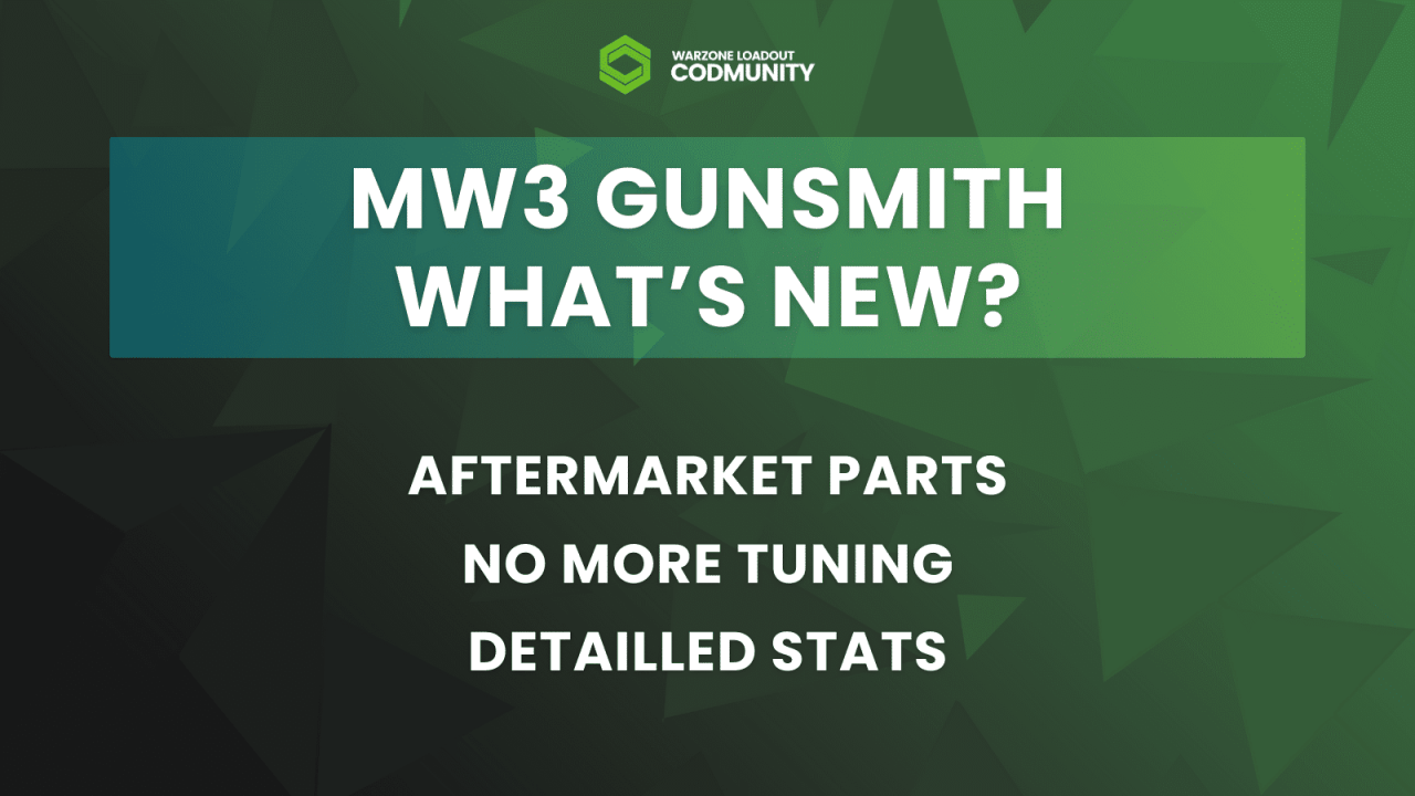 What's new in MW3 gunsmith and how will it impact your loadouts ...