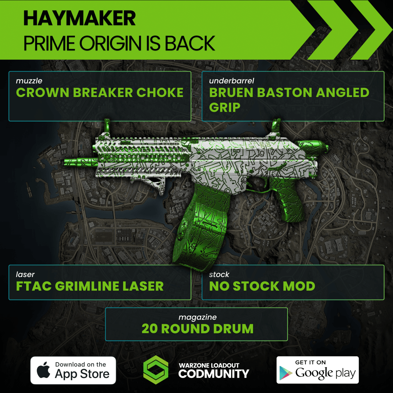Best Shotgun Loadout for Warzone Season 1 in Urziktan: Shotguns Are ...