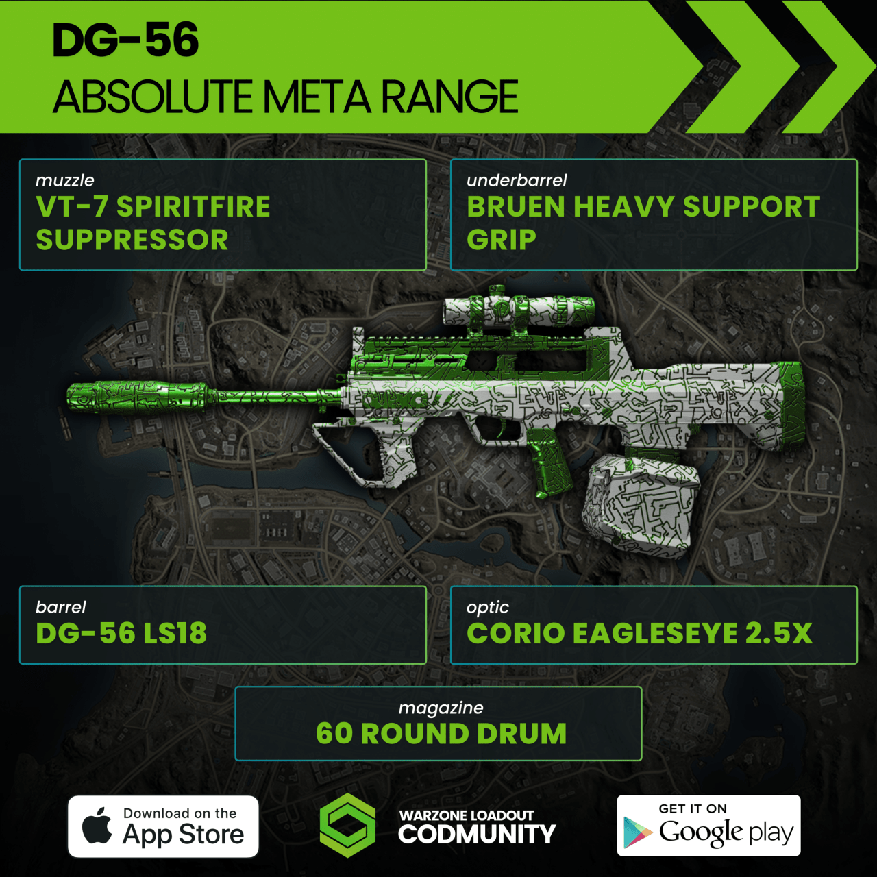 Warzone Meta Season 1 - Best Warzone Loadouts to run right now ...