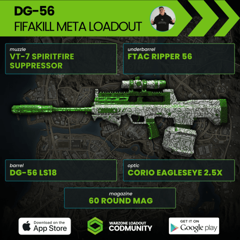 Best ISO 9mm Warzone Loadout | Season 6 | Updated daily | MW3