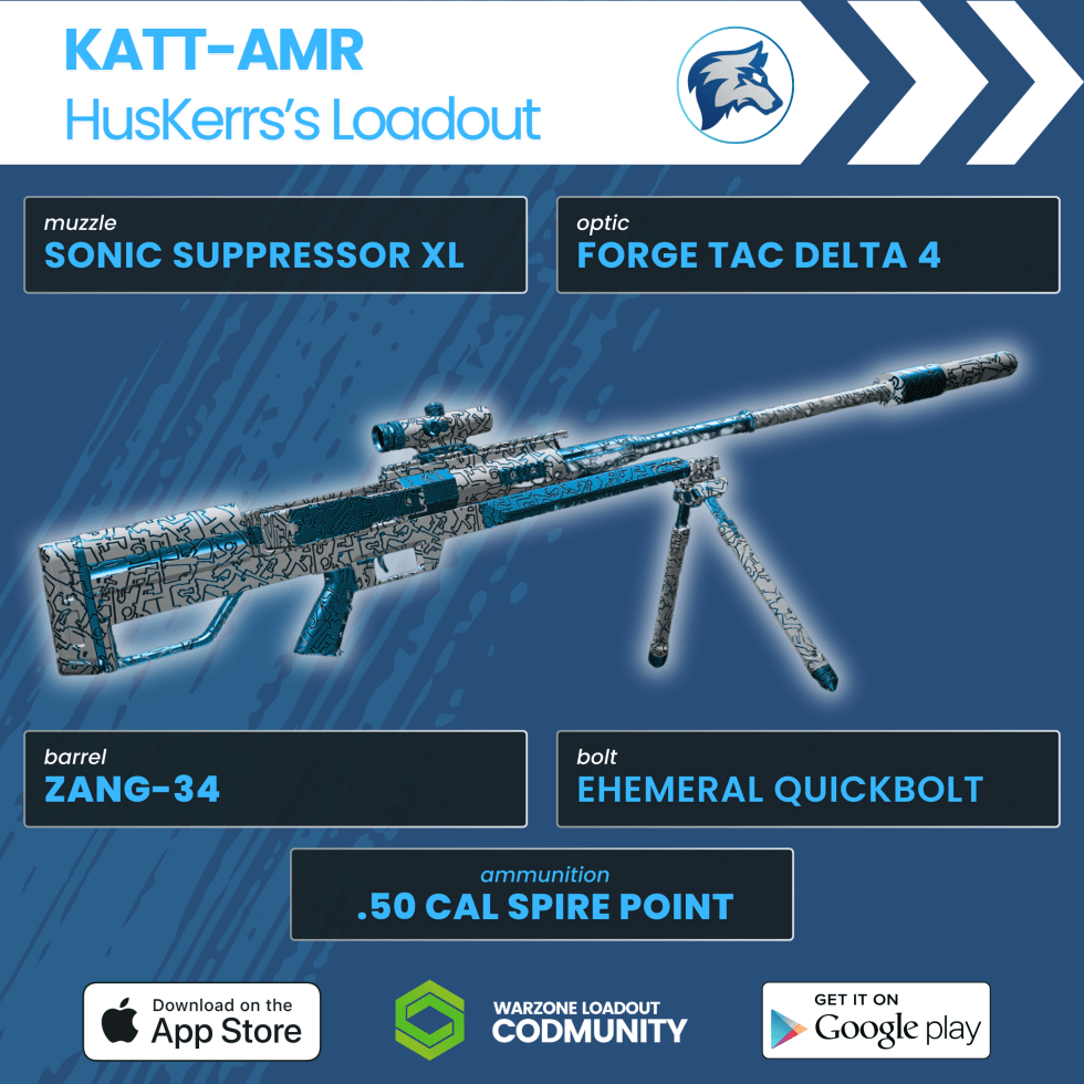 This is the Sniper loadout that won Huskerrs the biggest Warzone 3 ...