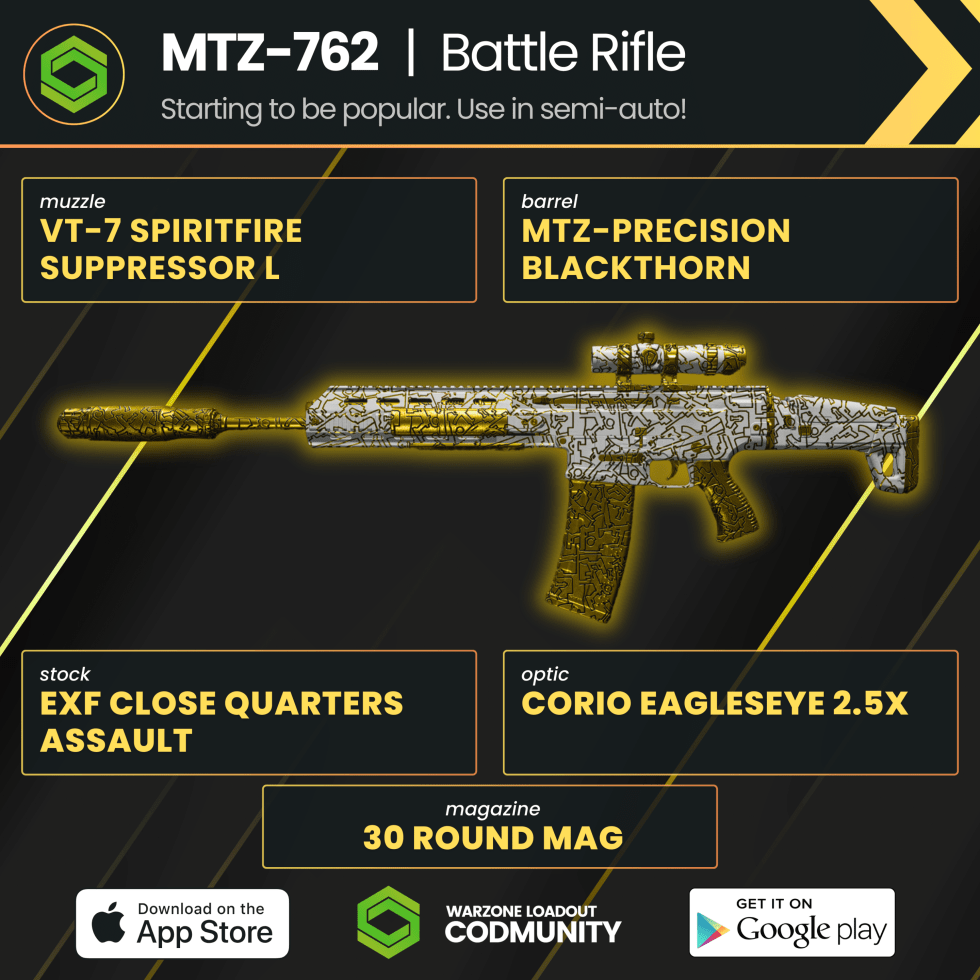 Best MTZ-762 Warzone Loadout - Rise of a New Meta? | Warzone Loadout