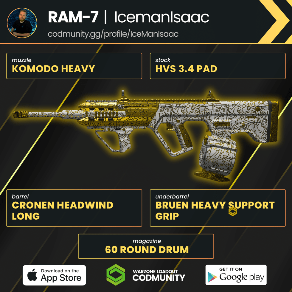 Best Warzone Loadouts by Iceman Isaac | Warzone Loadout