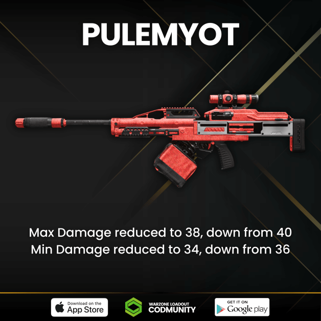 wz | Warzone Loadout