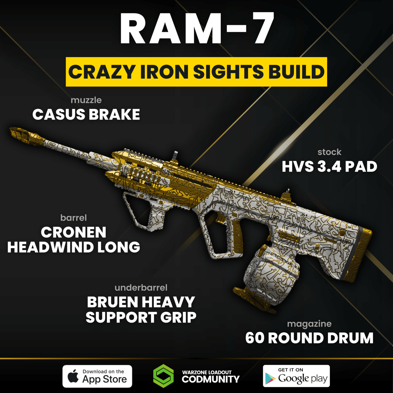 This is the RAM-7 Loadout everyone has been using in Resurgence! Best ...