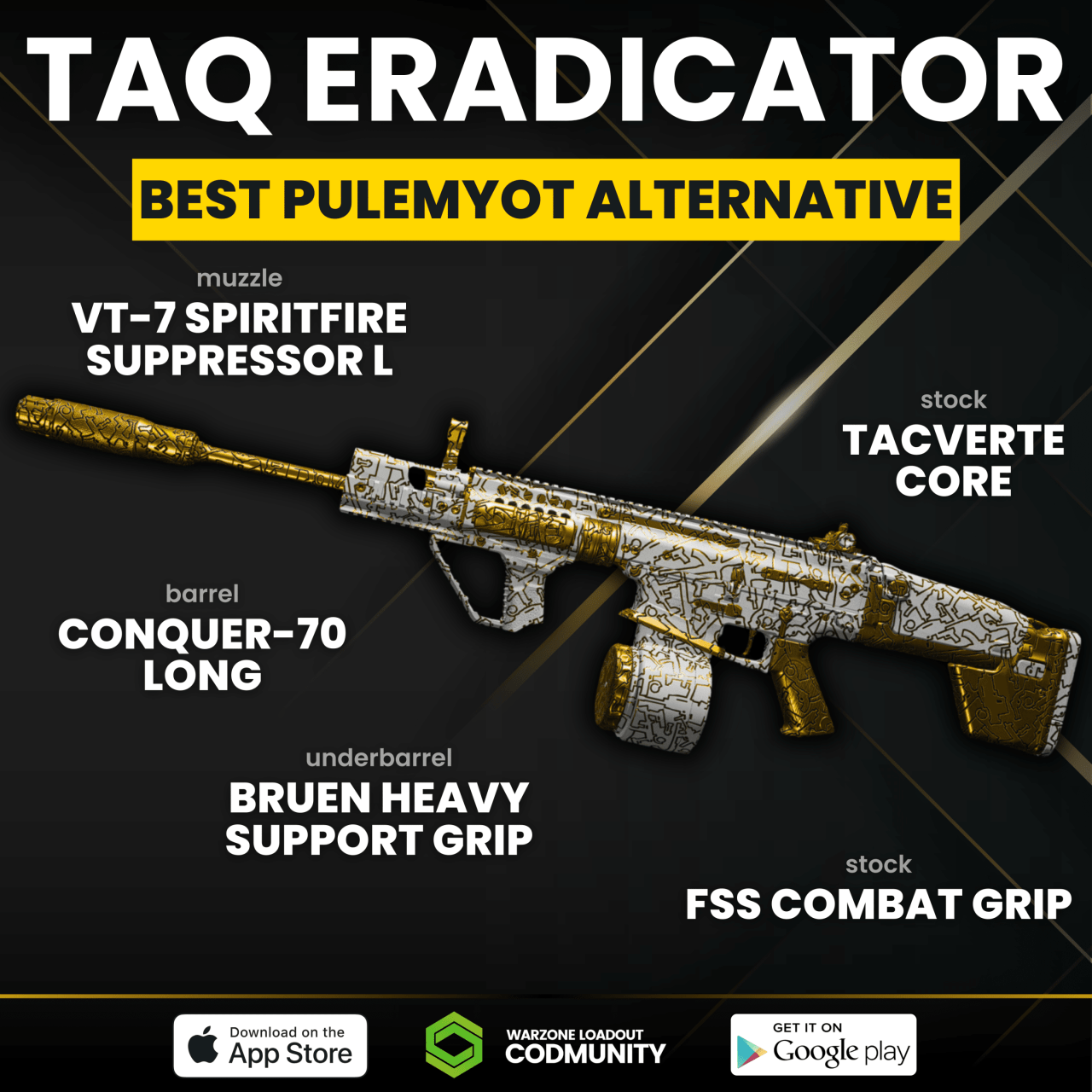 Dominate Warzone: Top Meta LMG Loadouts Beyond Pulemyot and MTZ ...