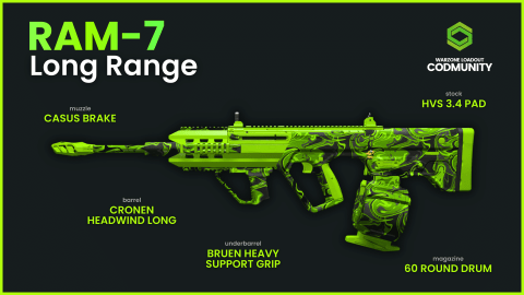 The new Long Range Meta for Warzone Season 2 (Best Warzone Loadouts ...