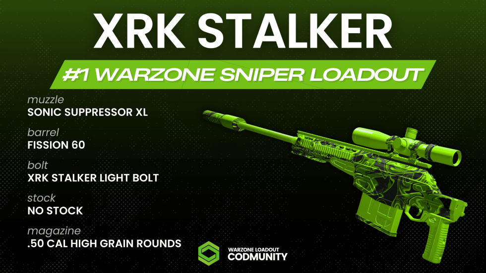 Marksman Rifle Warzone Meta | Best Marksman RifleWarzone Loadouts ...