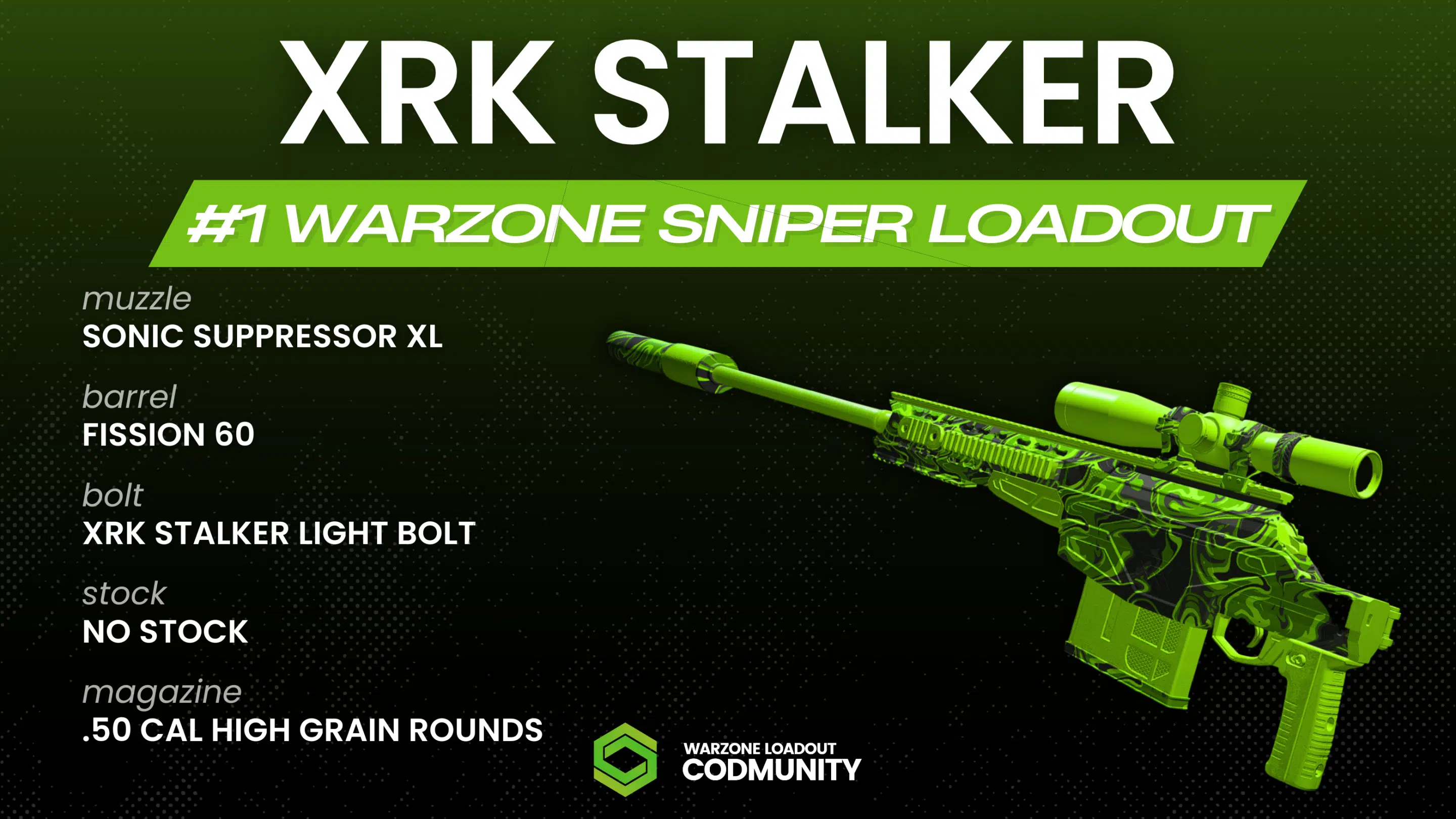 Best One-Shot Snipers in Warzone Season 2 Reloaded - Best Sniper ...