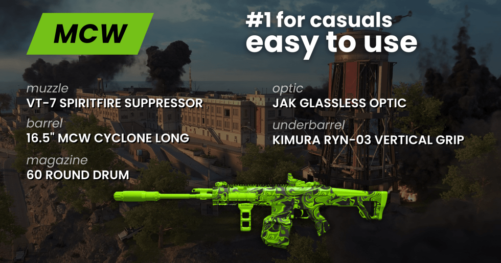 The best MCW Warzone Loadout - Easy to use meta! | Warzone Loadout