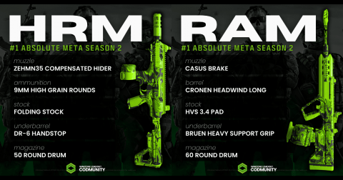 Best RAM-7 Warzone Loadout | Season 5 | Updated daily | MW3