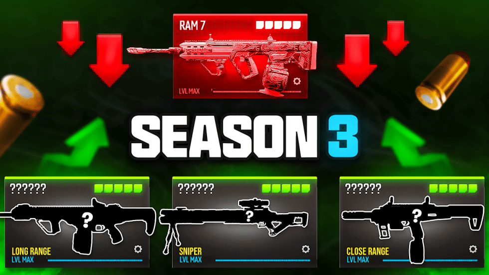 New Warzone Season 3 Meta: Best loadouts and meta guns to play after ...