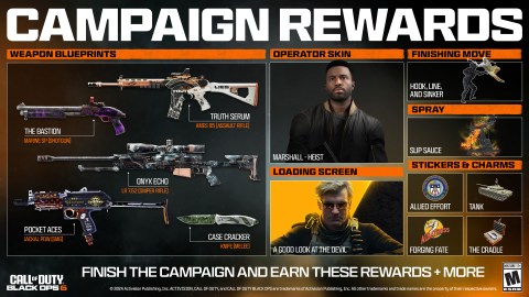 Black Ops 6 Campaign: Story Overview, New Characters & Rewards ...