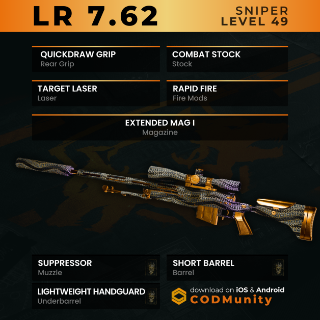 Best LR 7.62 Sniper Loadout and Camo Challenges for Black Ops 6 | Warzone Loadout