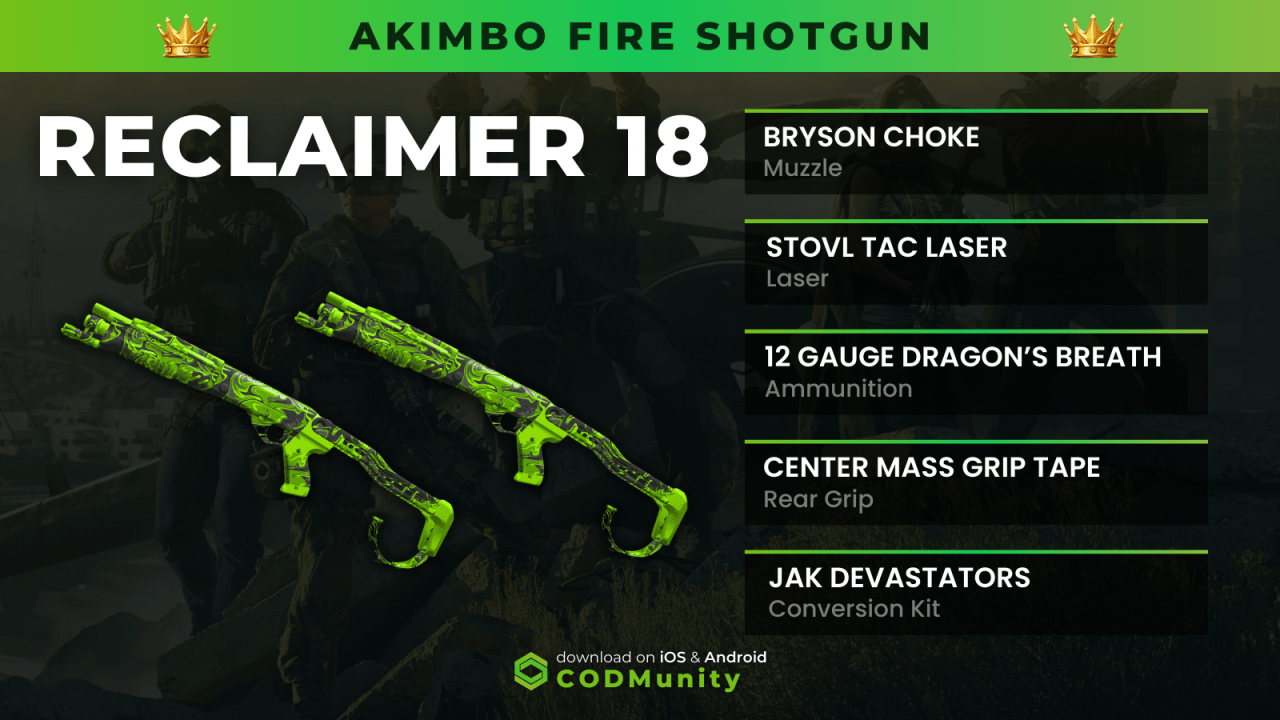 Best Reclaimer 18 Warzone Loadout – Akimbo Fire Shotgun Meta Build ...