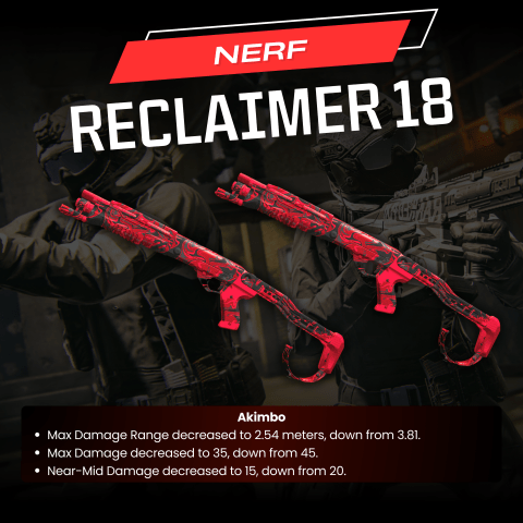 Reclaimer 18 Nerf in Warzone: No More Akimbo Fire Shotgun Domination ...