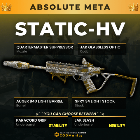 Best Static-HV Loadout for Warzone: Close Range Absolute Meta | Warzone ...