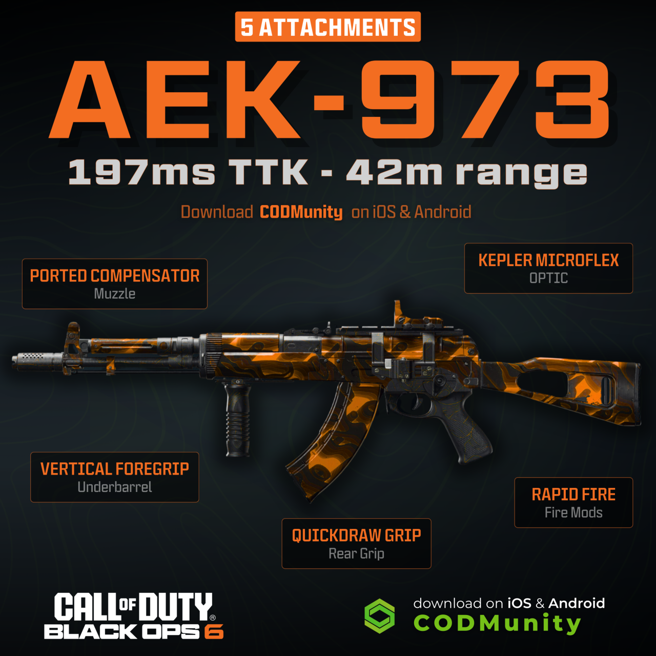 Fastest Ttk Loadouts In Black Ops 6 Multiplayer Top Builds For Aek