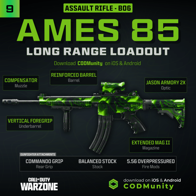 TOP 10 LONG RANGE LOADOUTS FOR WARZONE SEASON 1 BO6 | Warzone Loadout