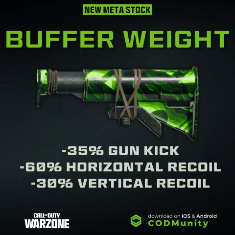 BEST XM4 Warzone Meta Loadouts – Fastest TTK and Lowest Recoil Builds ...