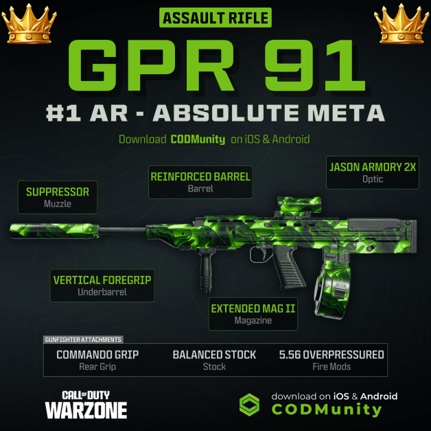 TOP 10 LONG RANGE LOADOUTS FOR WARZONE SEASON 1 BO6 | Warzone Loadout