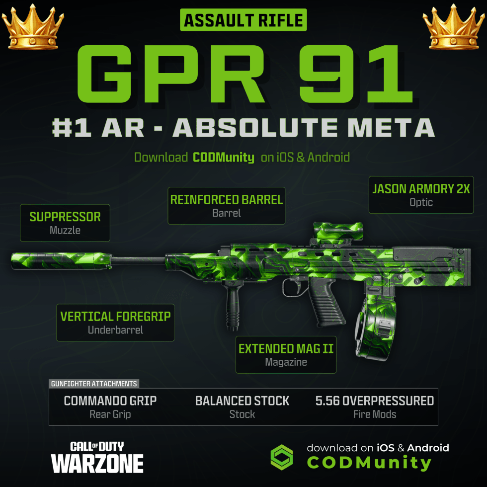 New Warzone Season 4 Meta: Best loadouts and meta guns to play after ...