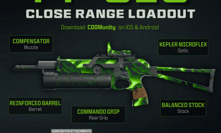 CODMunity | Warzone Loadout