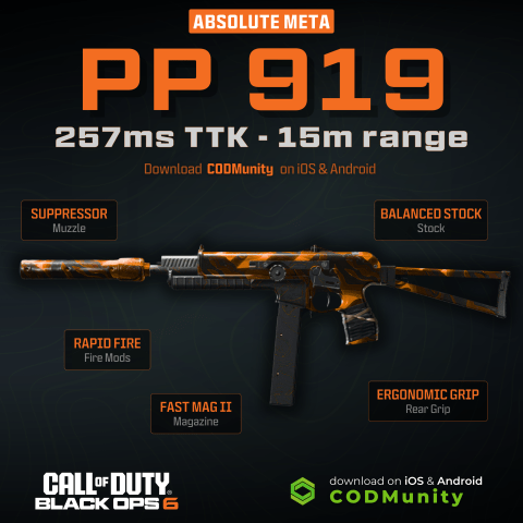 Absolute Meta Loadouts in Call of Duty: Black Ops 6 (BO6) Multiplayer ...