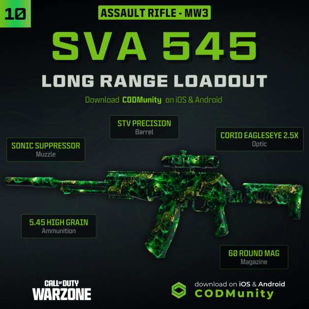 TOP 10 LONG RANGE LOADOUTS FOR WARZONE SEASON 1 BO6 | Warzone Loadout