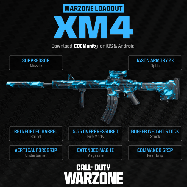 Best XM4 Loadouts for Multiplayer, Zombies, and Warzone | Warzone Loadout
