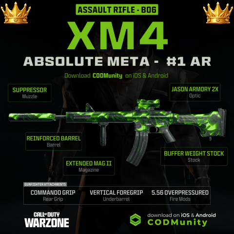 Best Assault Rifles for Long Range in Warzone: Top 5 Meta Loadouts ...
