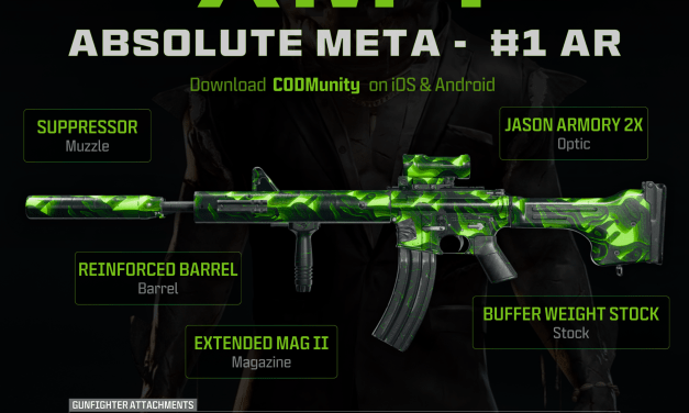 Black Ops 6 | Warzone Loadout