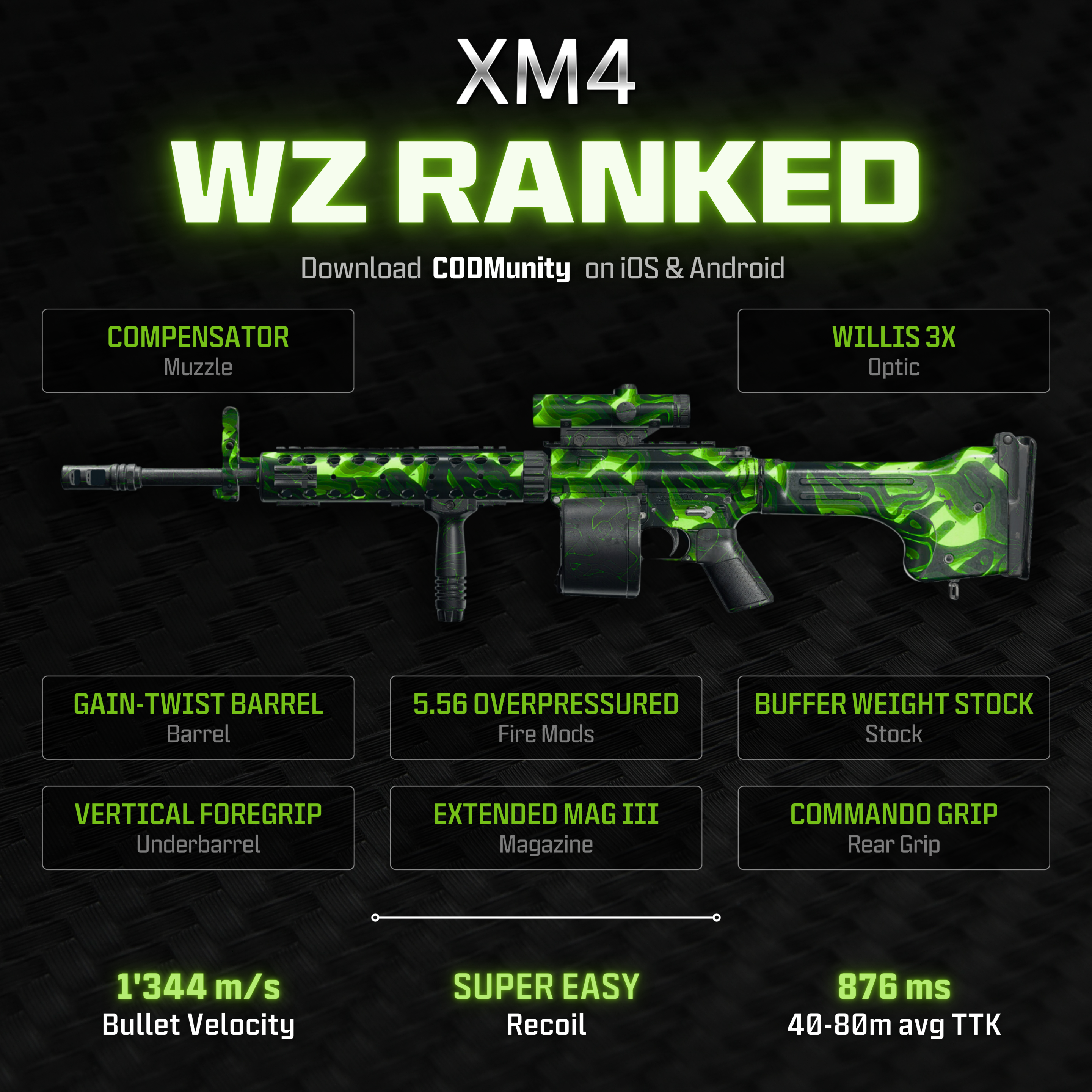 Rebirth Island is coming back to Warzone with Season 3: Everything you need to know! | Warzone ...